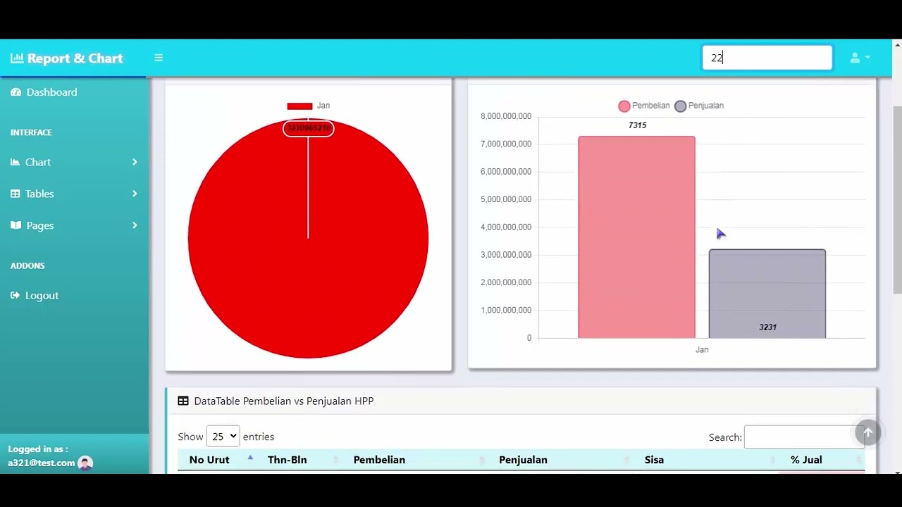 PHP-Mysql-Sidebar-ChartJS-DataTable