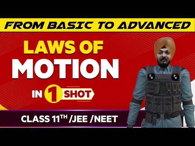 Understanding Newton's Laws of Motion: A Comprehensive Guide | Galaxy.ai