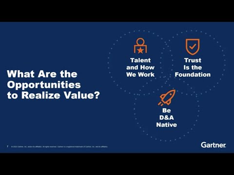 Top Data and Analytics Predictions 2023 l Gartner Data & Analytics Summit