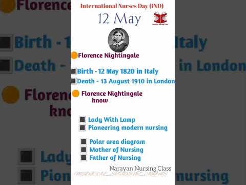 Florence Nightingale day... #nursing #florence #narayannursingclass
