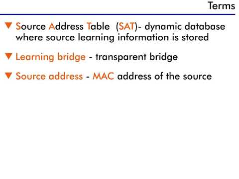 Transparent Bridging - 4 : Terms
