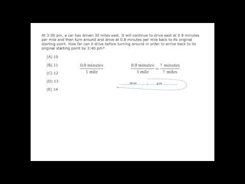 Time to Turn Around - GMAT Free - GFPS78