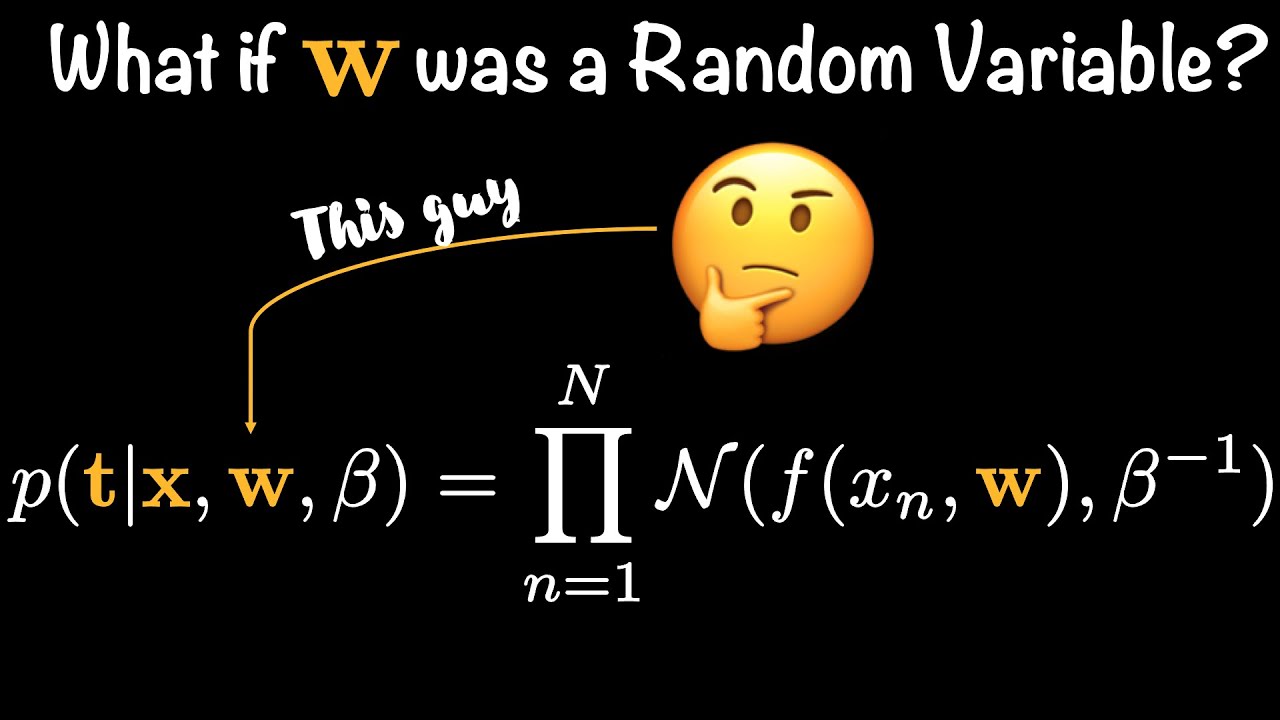 Bayesian Curve Fitting - Your First Baby Steps!