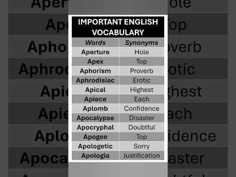Synonyms. Advanced English Vocabulary. English Lesson. English Words. Learn English. IELTS Prep