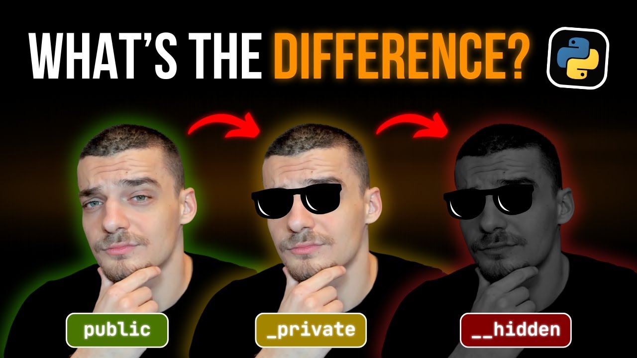 Master Python's Underscores: Access Modifiers Simply Explained