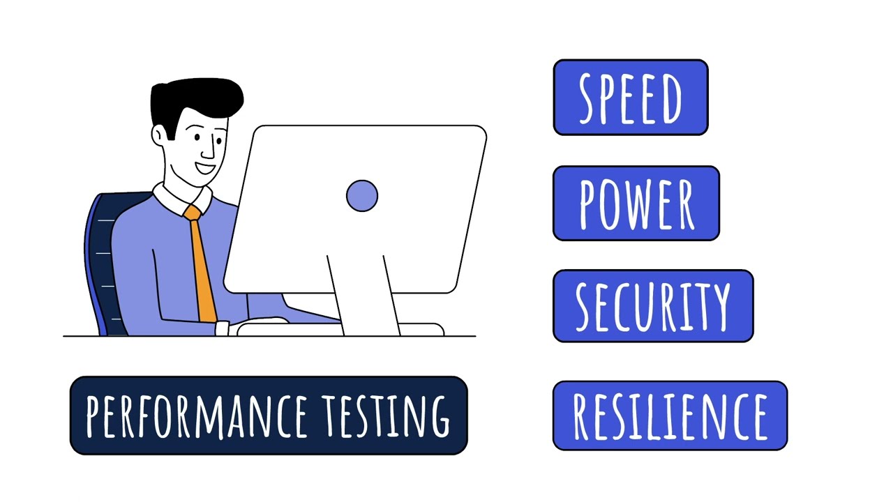 Performance Testing