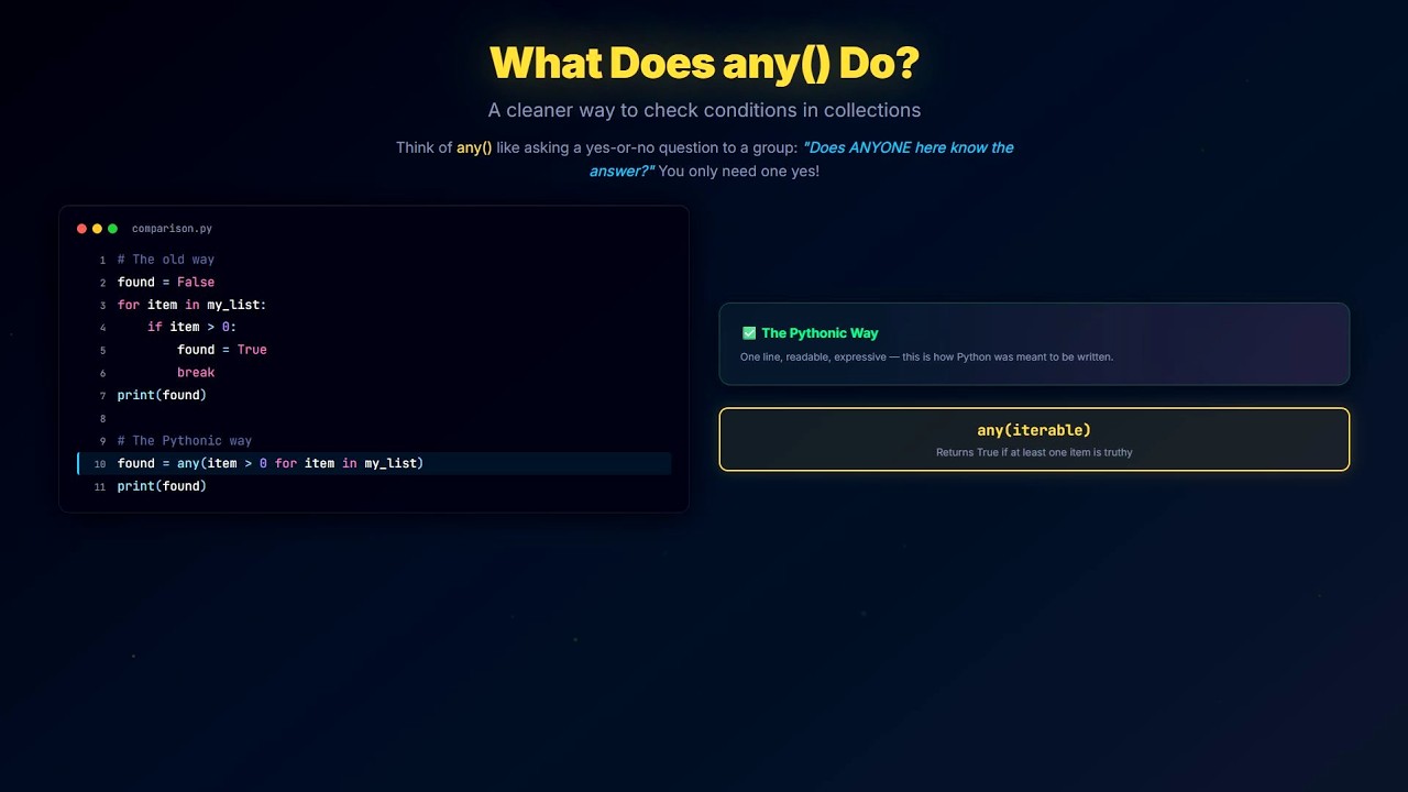 What is Python any() Function? A Complete Beginner's Guide with Animation and Note