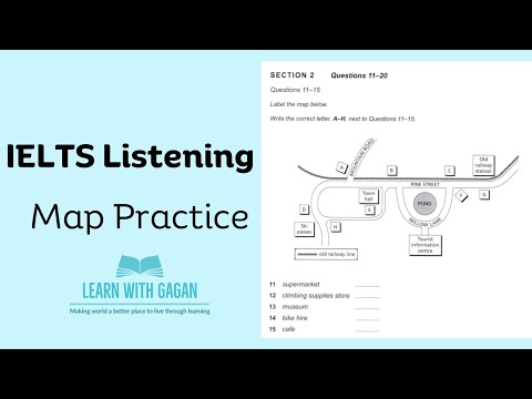 IELTS Listening Map question practice
