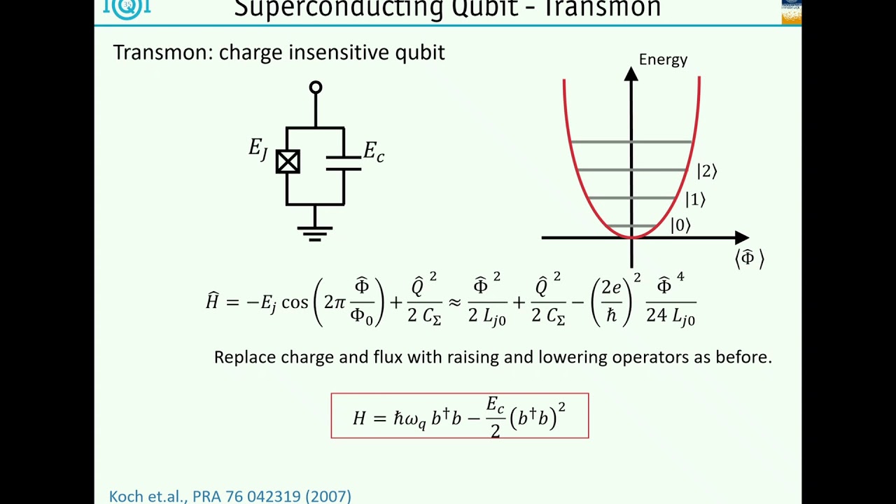 Quantum Information Processing with Superconducting Circuits - Lecture 2