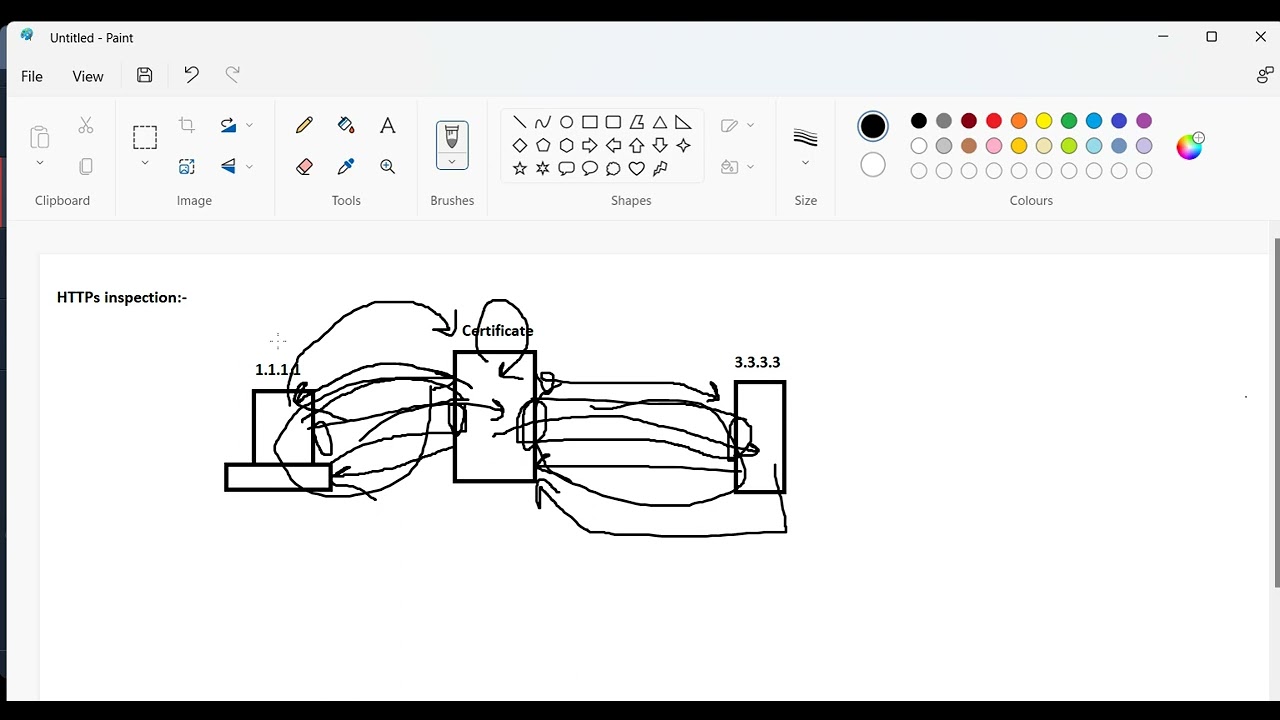 18- SSL/https inspection in CheckPoint