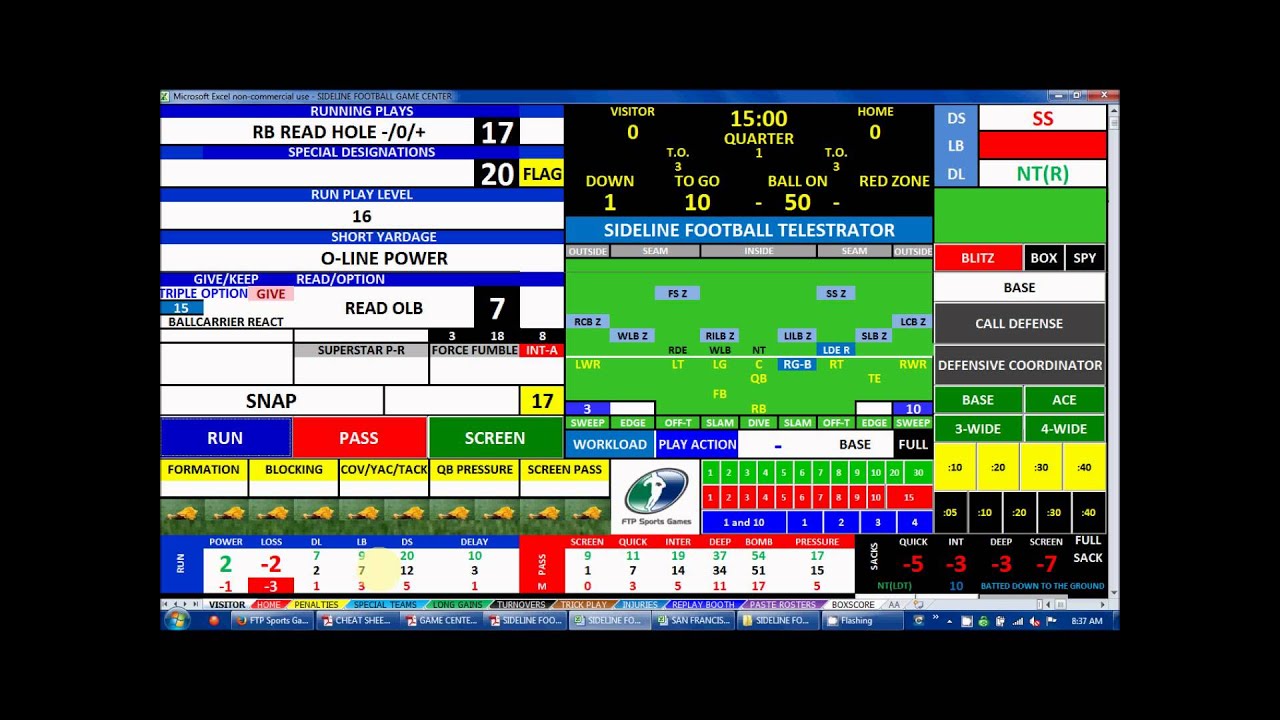 CHEAT SHEET for INDIVIDUAL PLAYER ACTIONS an OVERVIEW