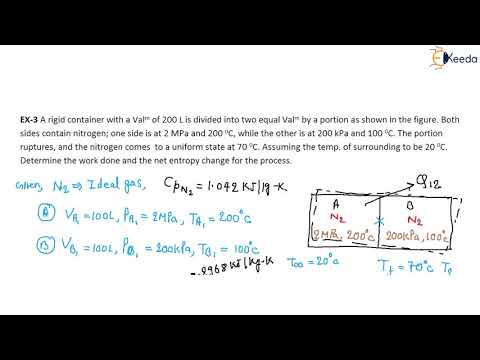 N3 - Mixing of Two Gas - Entropy in Basic Thermodynamics - GATE ...