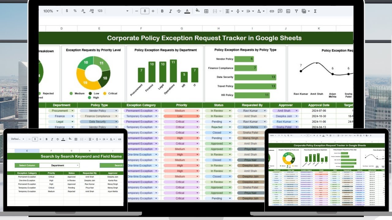 Corporate Policy Exception Request Tracker in Google Sheets