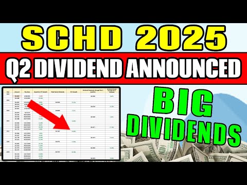 SCHD Just Announced Their Q2 Dividend Payment!