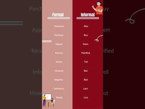 Formal words and informal synonyms that can be used in place them, Share this for people to learn.