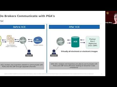 What's New with Partner Government Agencies (PGAs) Webinar Video