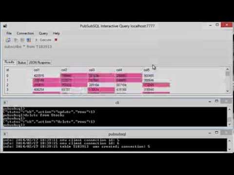 PubSubSQL Intro www.pubsubsql.com