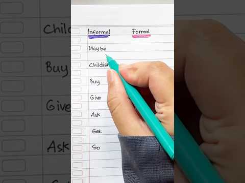 Speak Smart: Formal vs Informal English! #english #englishlearning #vocabulary #studyenglish #shorts