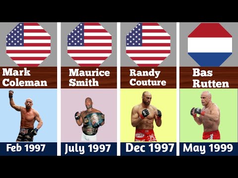 UfC heavyweight champion history (1997 to 2023)