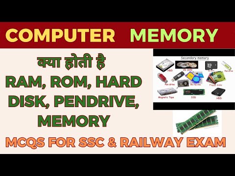 Computer Memory and Storage Explained Simply