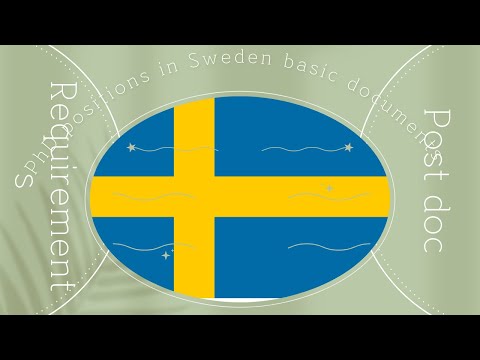 Requirements and Basic Documents to apply for a PhD/Post doc in Sweden/ CV/ Cover letter/diplomat