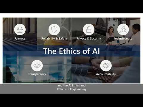Responsible AI