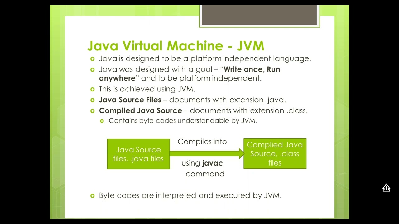 Core Java Training || Java Virtual Machine  (JVM)
