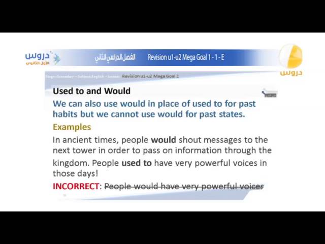 Conditional Sentences with If-Clause Imaginary Situations (Mazen Al ...
