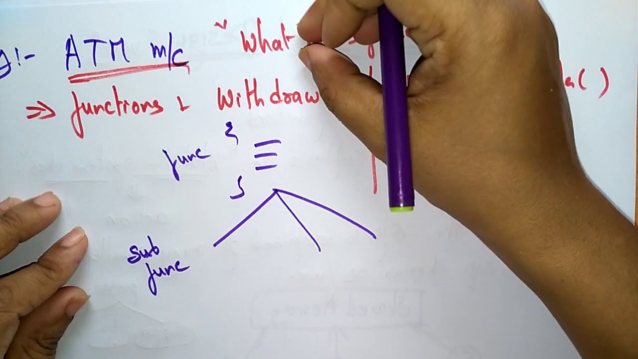 Function oriented design | Software Engineering | SE | Lec-55 | Bhanu Priya