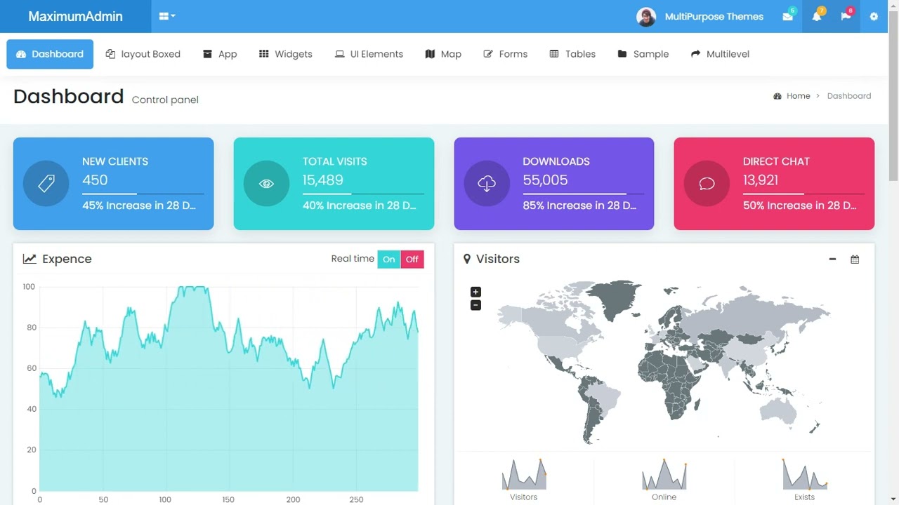 Maximum Bootstrap Admin Template with Light LTR Horizontal Theme