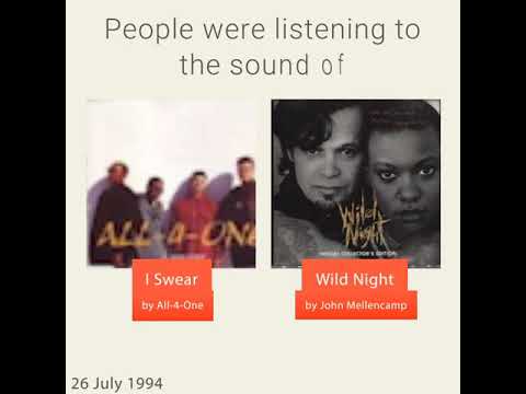July 26, 1994 - This day in 30 sec. - Takemeback.to