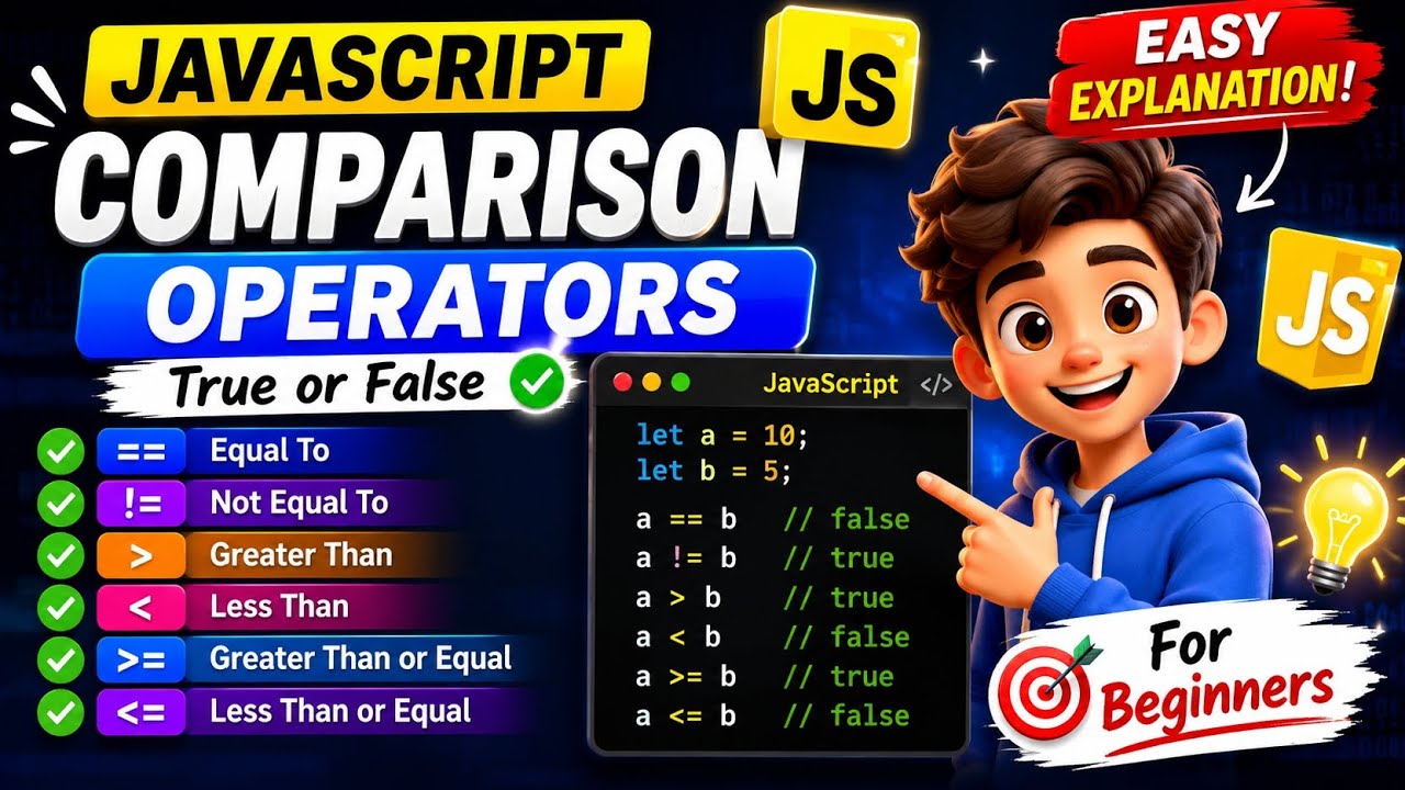 JavaScript Comparison Operators Tutorial for Beginners | True and False Explained