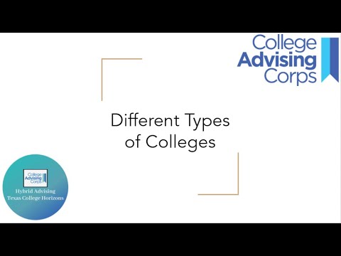 Different Types of Colleges