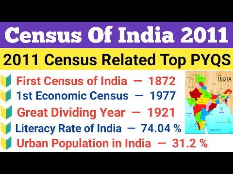 | Census 2011 Mcq Questions | Census 2011 For SSC CGL 😍 | 2011 Census Important Questions |