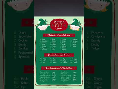 Whats your elf name 🤔?