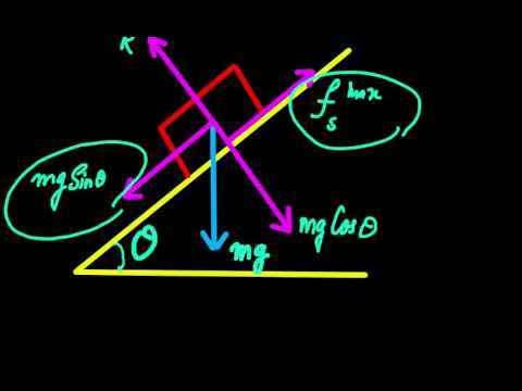 Friction - Angle of Repose