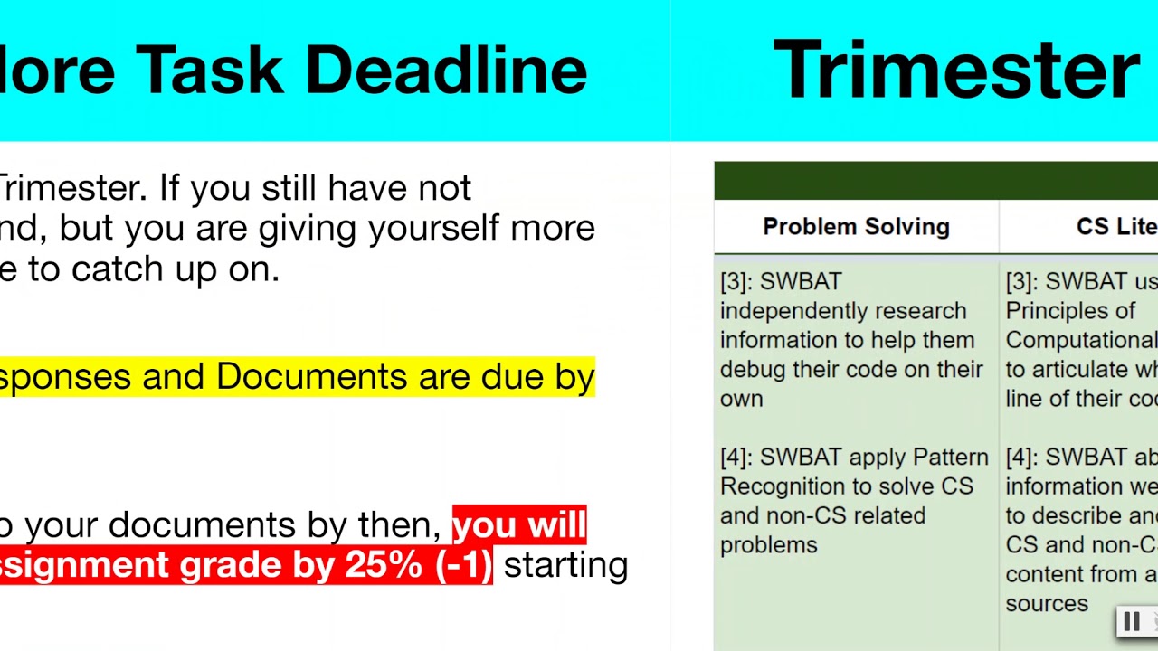 APCSP: Unit 6  -  Lesson 1