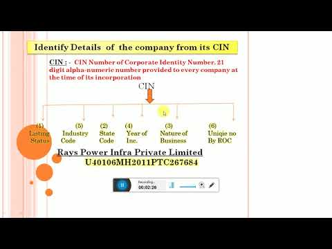 How to identify Details of the Company from its CIN (CORPORATE IDENTIFICATION NUMBER)