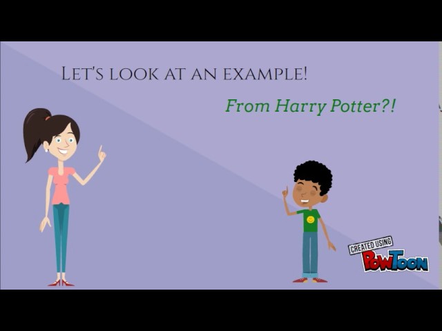 Understanding Motifs in Literature: A Deep Dive into Recurring Themes ...