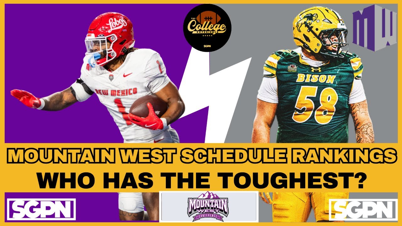 MOUNTAIN WEST SCHEDULE RANKINGS 2026 | The College Football Experience