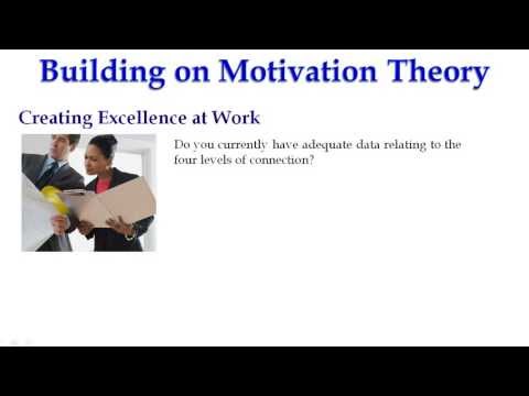 Employee Engagement | Herzberg - Motivation Theory & Employee Satisfaction Surveys