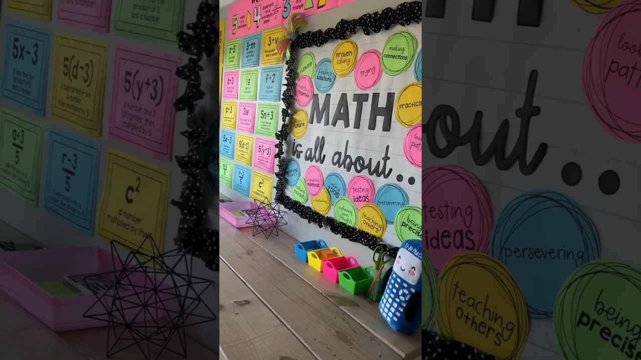 Astrobrights paper + math classroom decorations from rise over run tpt! #mathteacher #classroomdecor
