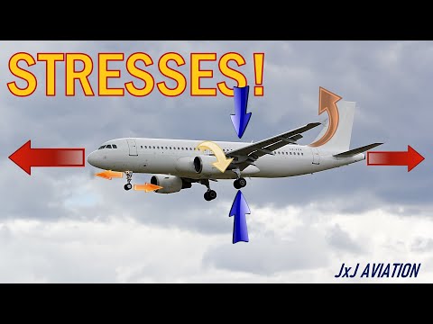 What are the Major Stresses acting on an Aircraft? | With Examples | Aviation Notes