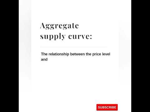Aggregate supply curve #meaning #define#economics
