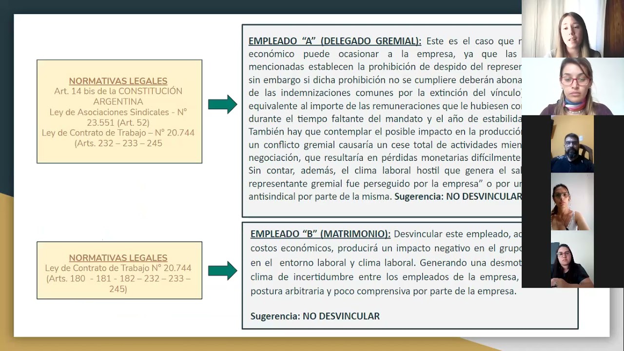 Seminario RRHH - Trabajo Practico 4