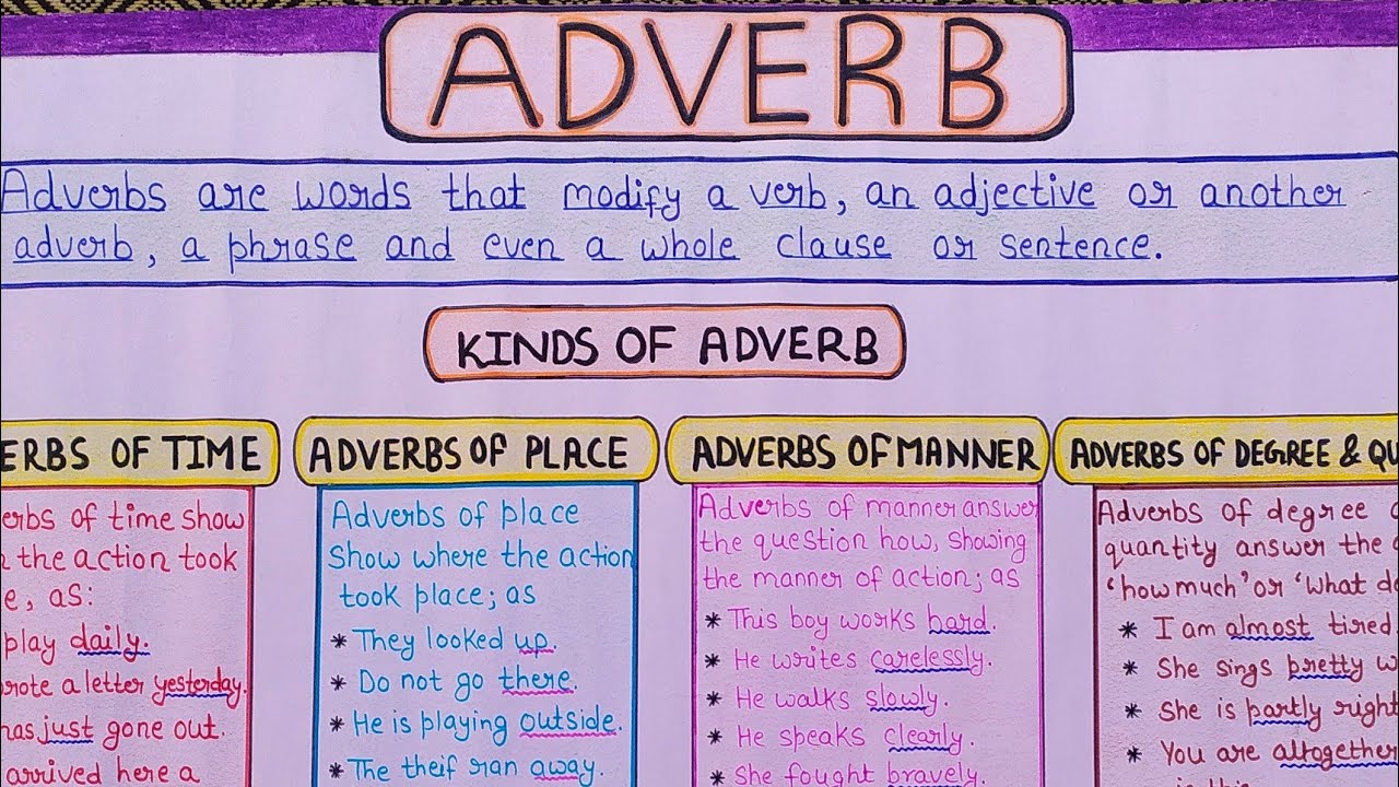 Adverbs chart paper/ adverbs project/ english grammar/ chart paper making ideas
