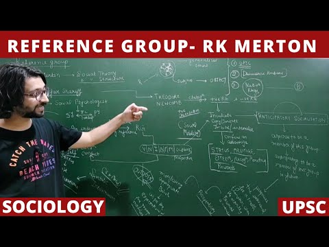 Lec 70: Reference Group and Relative Deprivation #sociology #upsc #merton #net #jrf