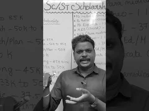 SC/ST/SCA/BC-CC SCHOLARSHIP DETAILS |WATCH FULL VIDEO |Students Nxt #scholarship #scholarshipguide