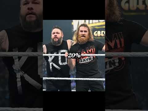 Who Can Defeat The Legion Of Doom in Wwe 🔥🥵 #wwe#wweshorts#legionofdoom#roadwarriors#animal#hawk