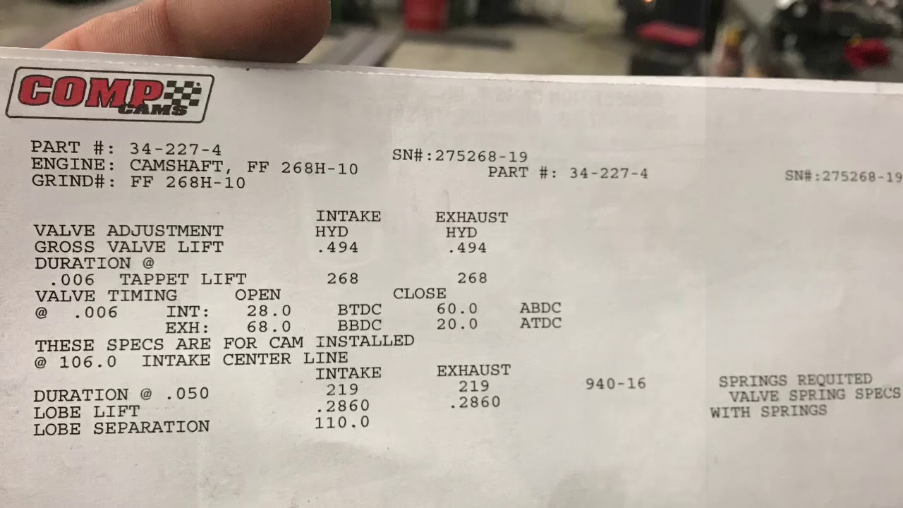 Ford 460 Comp Cam 268H open headers